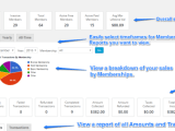 4 Best Wordpress Membership Plugins To Create A Membership Site