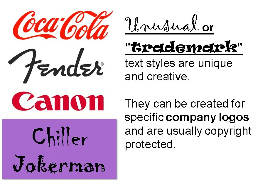 Intro to Typography - Lettering Basics Lesson Plan (Lesson 1) - Create ...