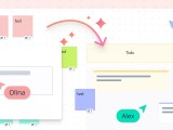 How Ai Can Transform Data Visualization Creately