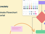 Ultimate Flowchart Tutorial Complete Flowchart Guide With Examples