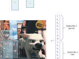 Super Machine Learning Revision Notes Createmomo