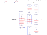 Super Machine Learning Revision Notes Createmomo