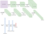 Super Machine Learning Revision Notes Createmomo