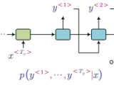 Super Machine Learning Revision Notes Createmomo