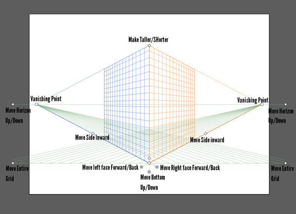 Perspective using Illustrator | gsqrdstudios