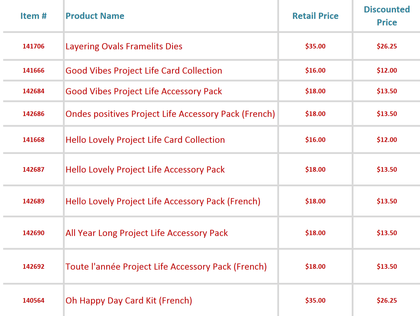 Seaside Shore Shaker - Creativelee Yours