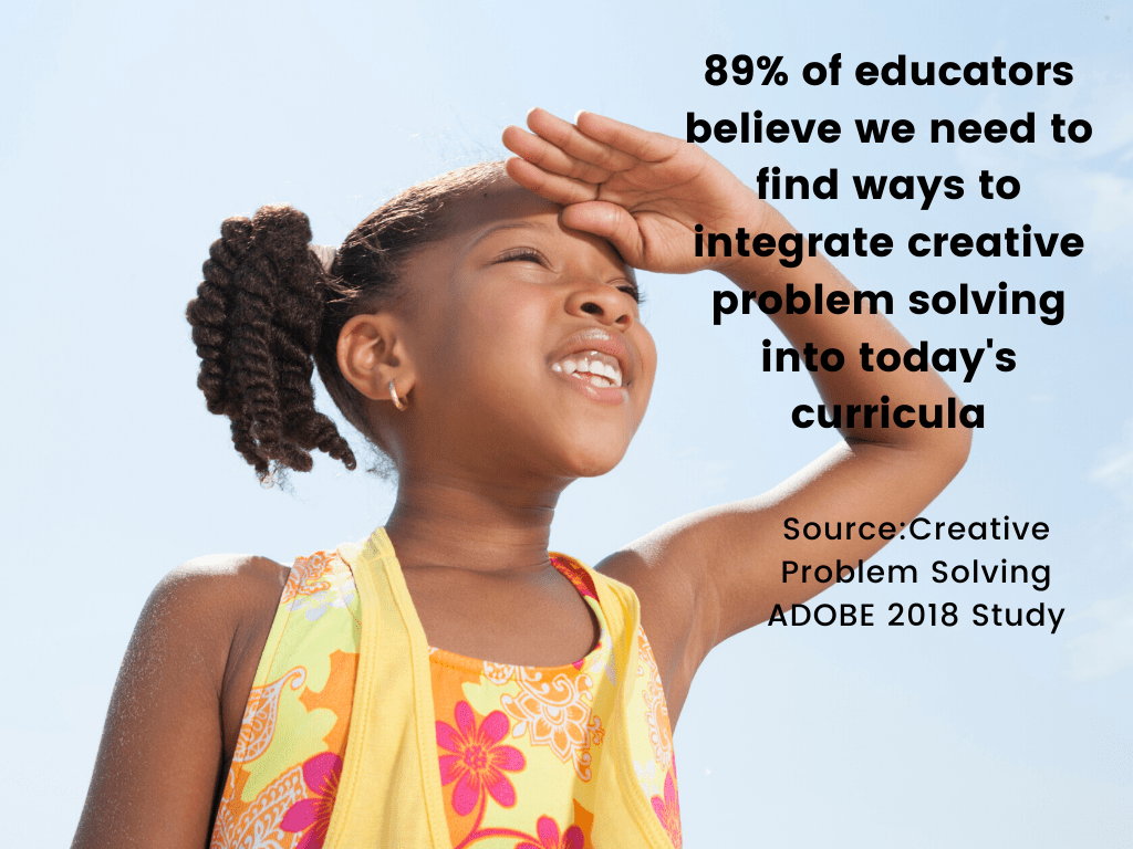 What is Creativity? Understand Creativity in Elementary School