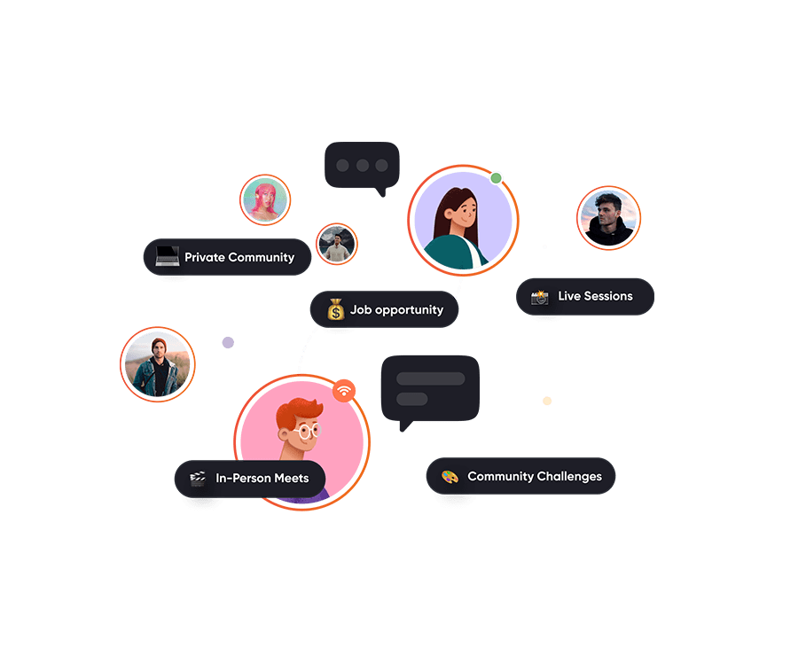 Creator Classes