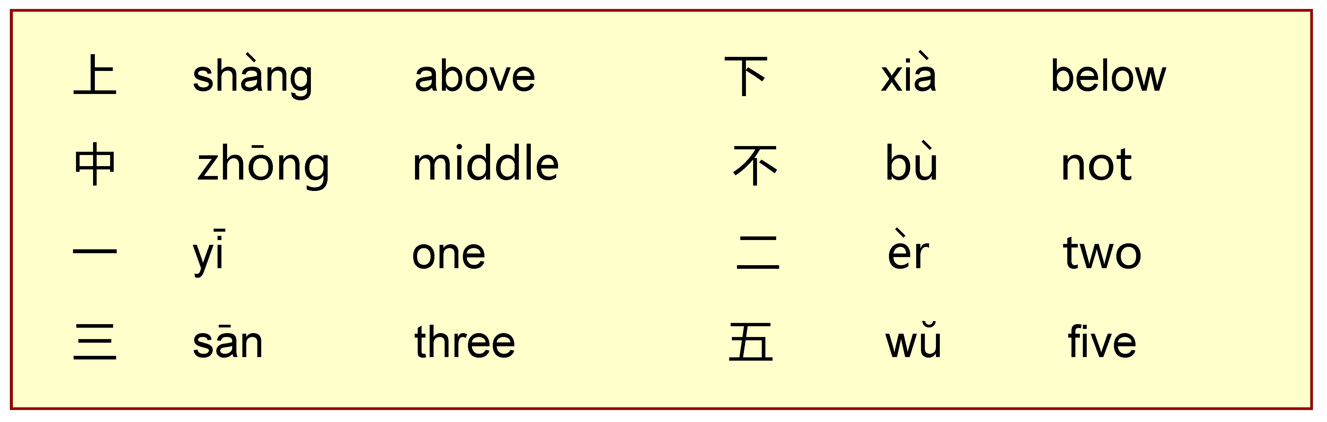 Wine-Cup Immortal | Creature and Creator