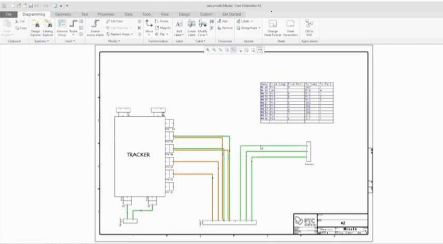 Piping and Cabling Design Made Easy for Engineers – PTC Creo Tips