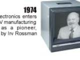 About Crest Electronics Inc
