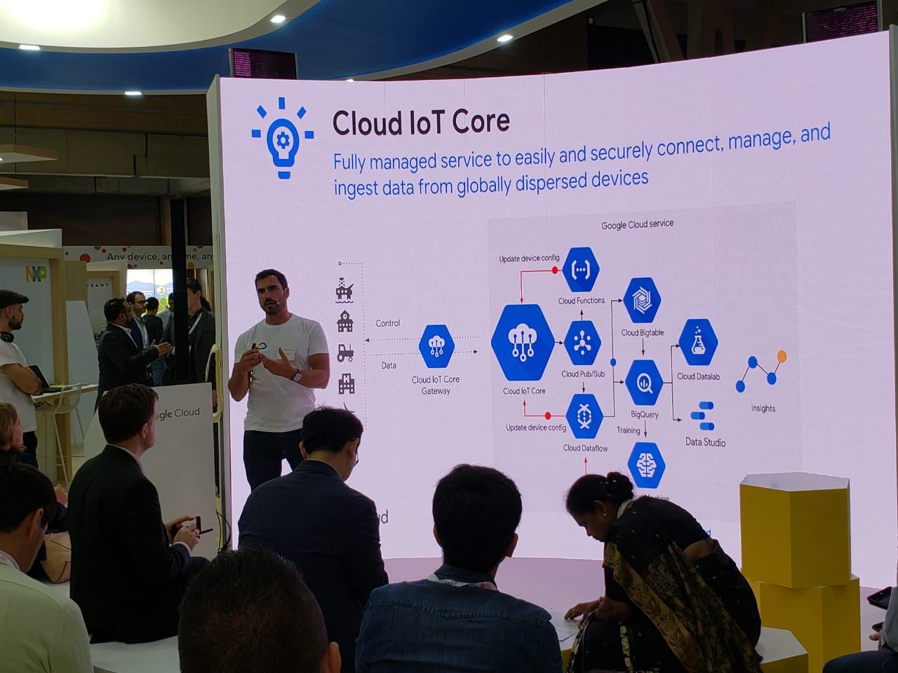 En el IOTSWC Google demuestra que la Nube también evoluciona: Conoce ...