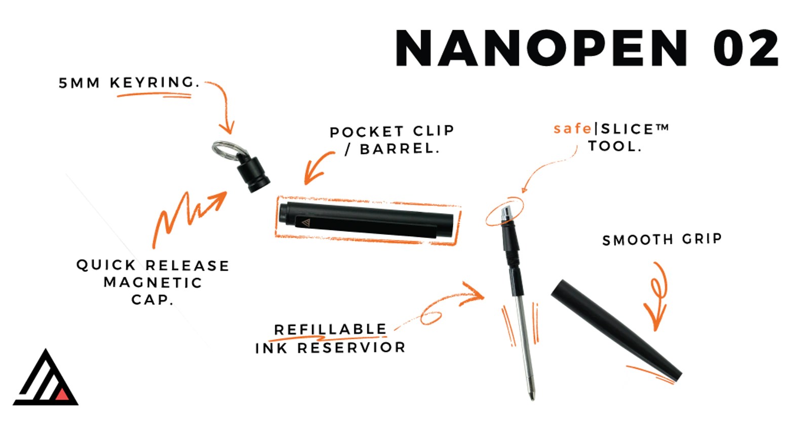 NanoPen 02 durable mini EDC pen – Critical Bears