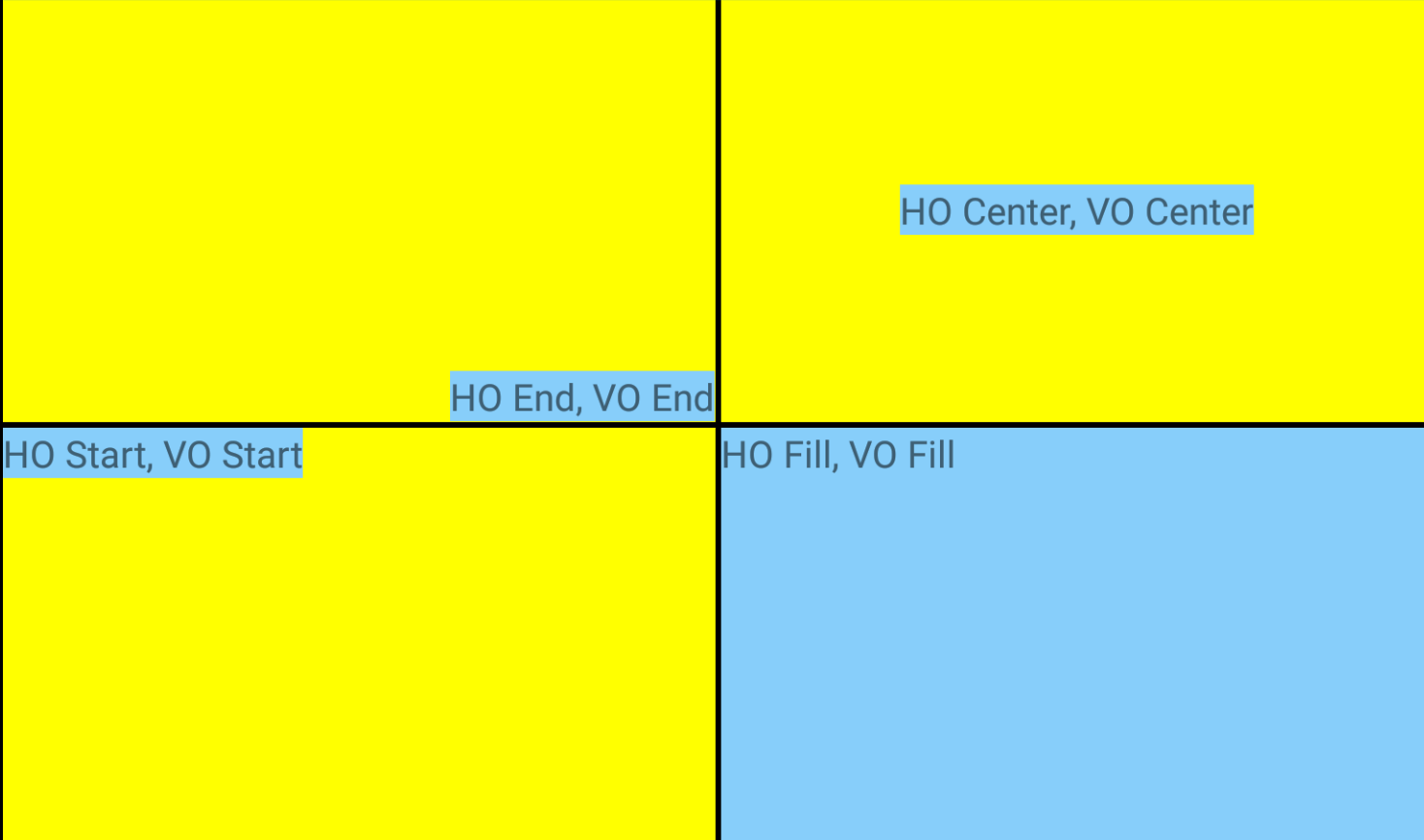 Deep Dive into LayoutOptions in Xamarin.Forms Part 2 (Grids) – Critical ...