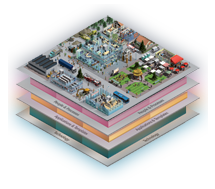 Microsoft Citizen Service Platform | Maxime Fortier