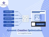 Dynamic Creative Optimization An Insightful Guide