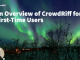 An Overview Of Crowdriff For First Time Users Crowdriff