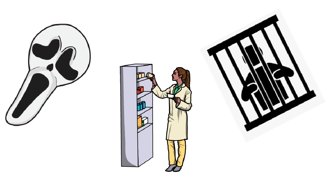 How to Create a Magic System ⋆ C. R. Rowenson ⋆