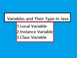 Variables In Java A Comprehensive Guide Crafting Truth For You