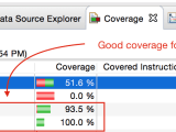 Eclipse And Eclemma Best Code Coverage Plugin Complete Working