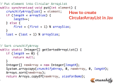 How To Implement Simple Circular Arraylist In Java Crunchify
