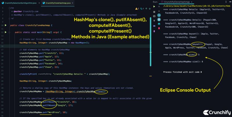 Java 8 Map S Computeifabsent Computeifpresent Getordefault Methods - City Textures - Modern Full HD Collection