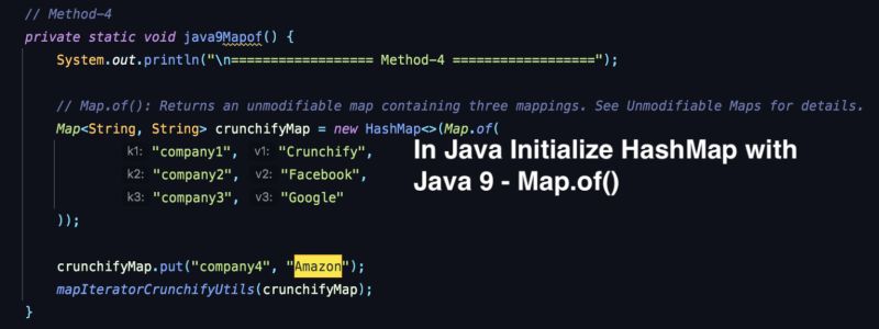 In Java How To Initialize Hashmap 7 Different Ways Crunchify - Download Professional Landscape Image | Full HD