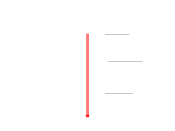 Xml The Basics