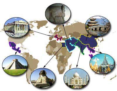 ANCIENT AND LOST CIVILIZATIONS | WeirdSciences