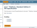 Cs 1331 Api Guide