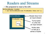 Java 6 I O Streams Cs 2113 Software Engineering Fall 2018