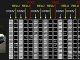 Github Avinashnath2 Image Classification Using Keras Building A
