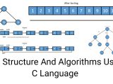 Data Structure And Algorithms Using C Language Tutorial For Beginners