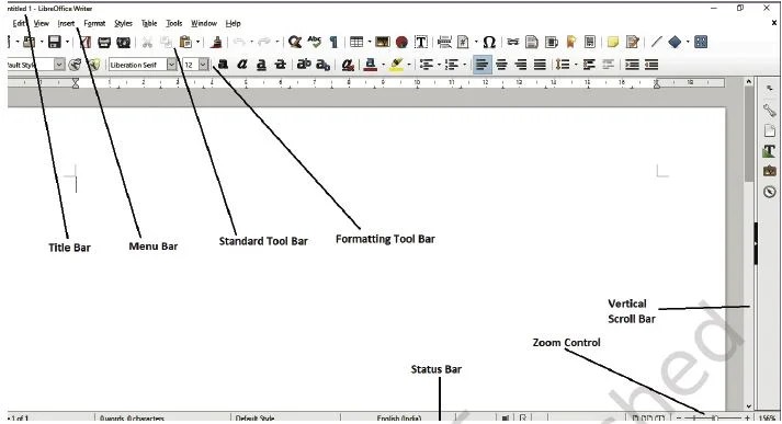 Unit 3 Digital Documentation Class 9 Notes Important Points - CS-IP ...