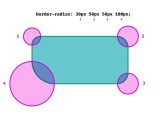 Css In Real Life Logical Border Radius