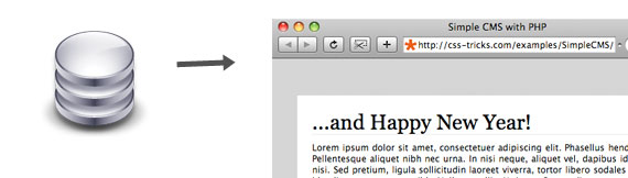 Php For Beginners Building Your First Simple Cms Css Tricks Css Tricks
