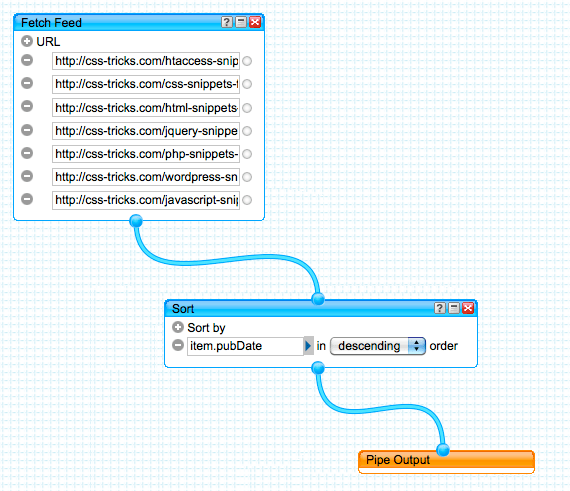 New Snippets Feed & How-To | CSS-Tricks