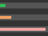 Css3 Progress Bars Css Tricks