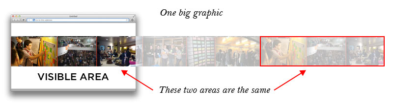 Infinite All-CSS Scrolling Slideshow | CSS-Tricks