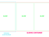 Slider With Sliding Backgrounds Css Tricks