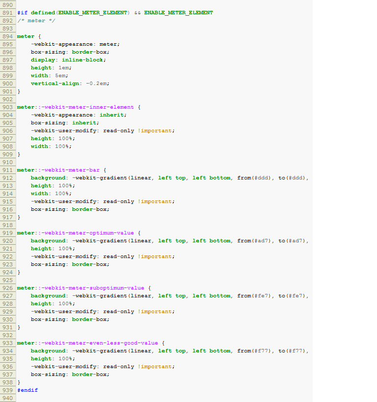 The HTML5 meter Element | CSS-Tricks - CSS-Tricks