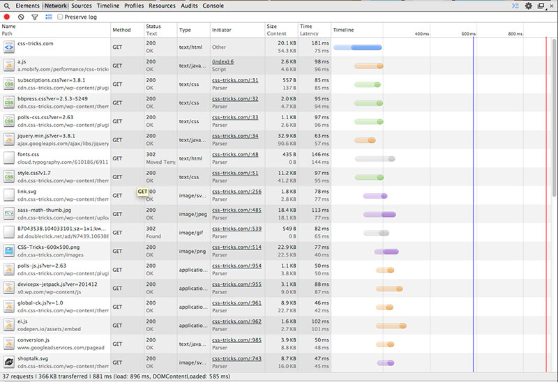 Design v11 | CSS-Tricks - CSS-Tricks