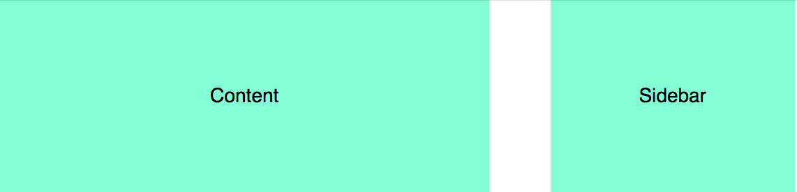 Build Web Layouts Easily With Susy Css Tricks Css Tricks