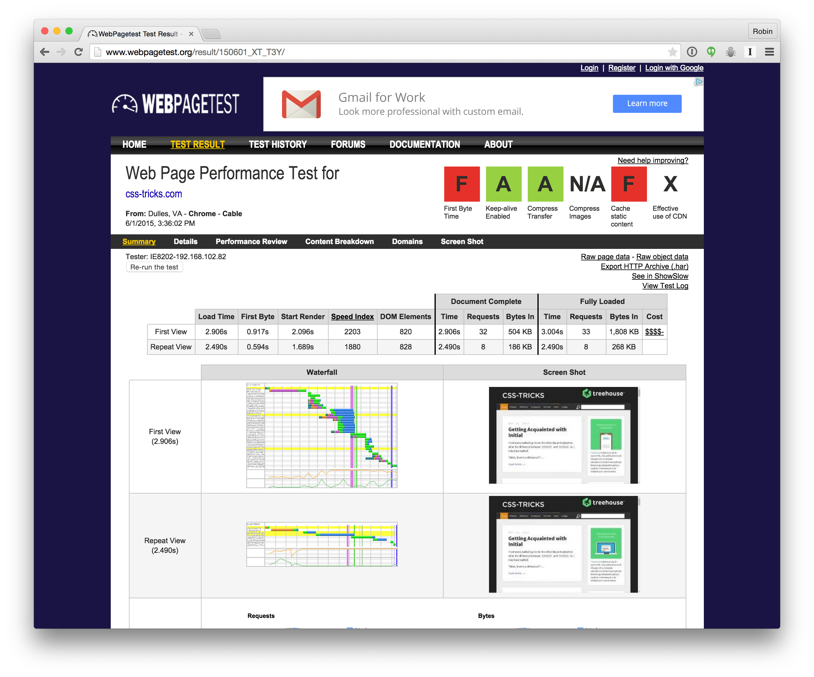 Performance Tools Css Tricks Css Tricks 4215