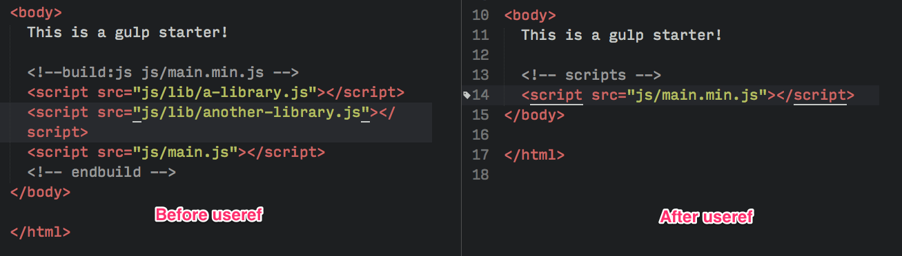 Gulp For Beginners Css Tricks Css Tricks