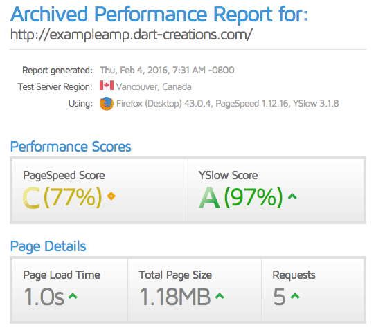 Taking AMP for a Spin | CSS-Tricks - CSS-Tricks