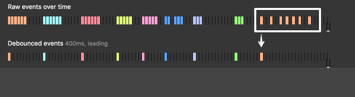 Debouncing And Throttling Explained Through Examples Css Tricks Css