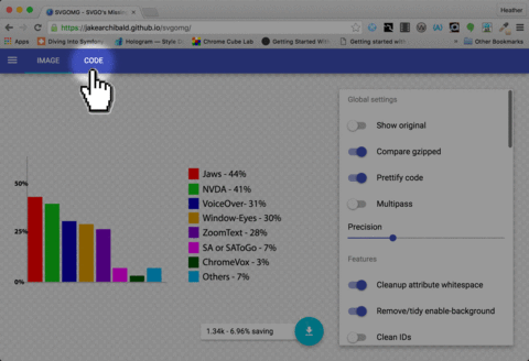 Accessible SVGs | CSS-Tricks - CSS-Tricks