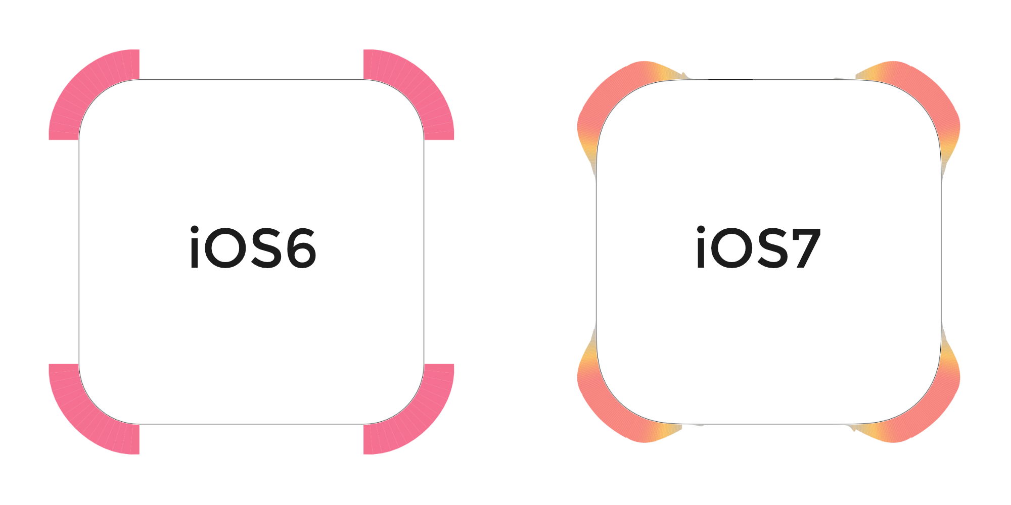 Easing Linear Gradients | CSS-Tricks - CSS-Tricks