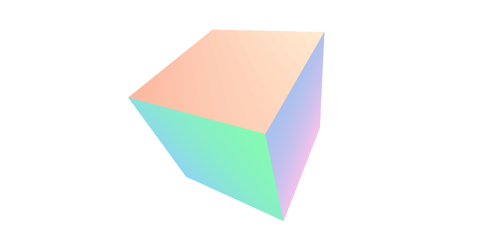 Simplifying Css Cubes With Custom Properties Css Tricks Css Tricks 3218